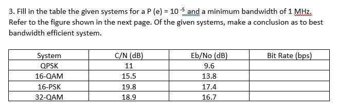 3. Fill in the table the given systems for a | Chegg.com