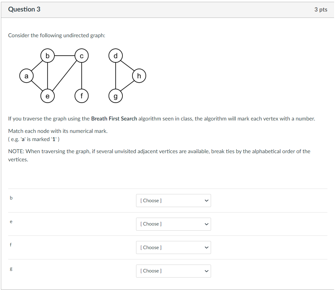 Solved Consider the following undirected graph: If you | Chegg.com