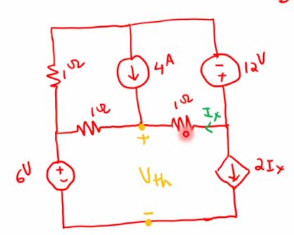 Solved Find ix using mesh analysis. | Chegg.com
