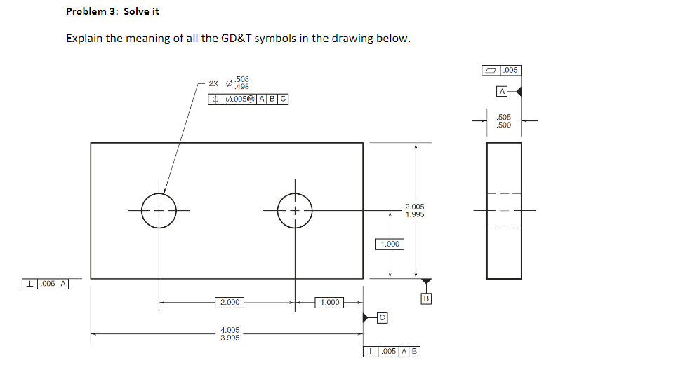 Solved Explain the meaning of all the GD\&T symbols in the | Chegg.com