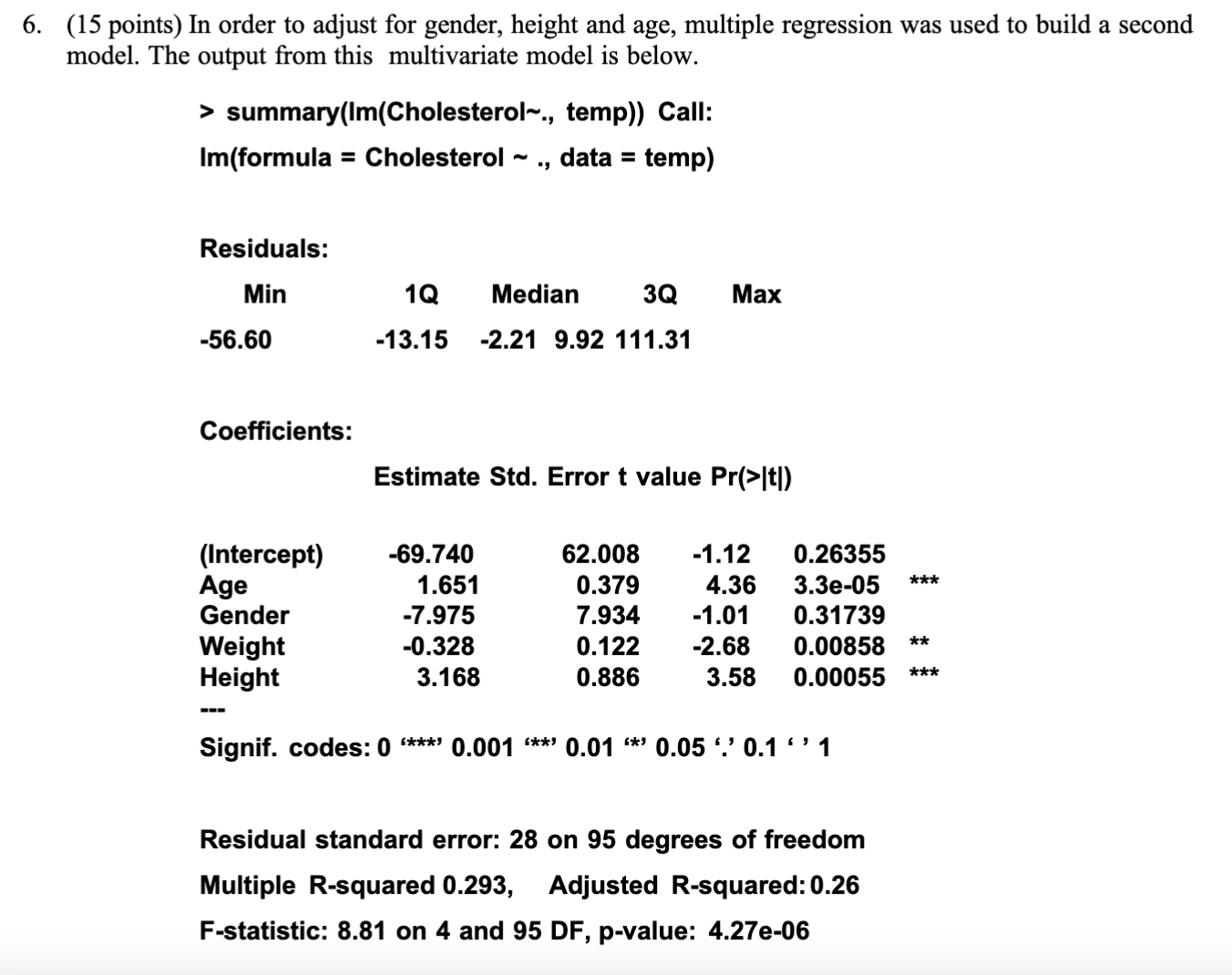 Solved Based on this model:a. What percentage of the | Chegg.com