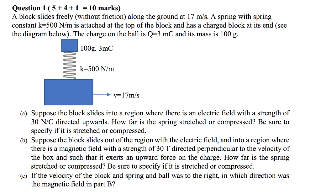 Solved Question 1(5+4+1=10 marks ) A block slides freely | Chegg.com