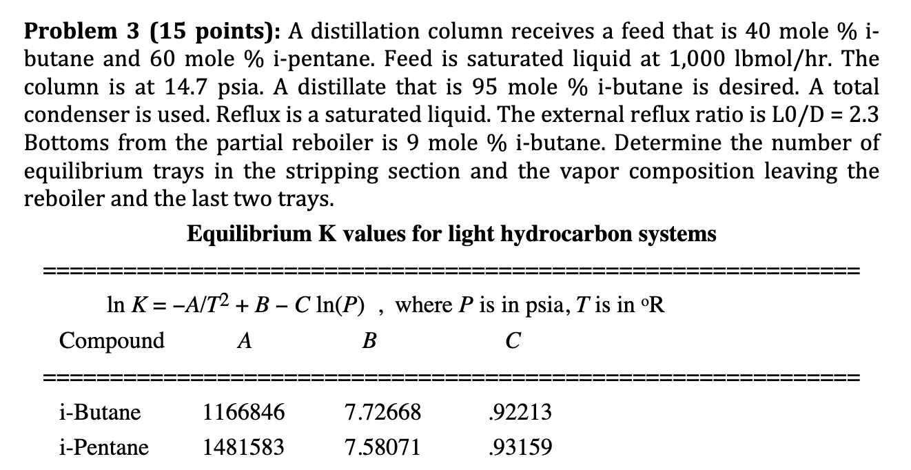 Solved Problem 3 (15 points): A distillation column receives | Chegg.com