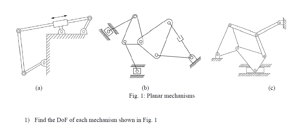 Solved (a) r1g. 1: Planar mechanisms (c) 1) Find the DoF of | Chegg.com
