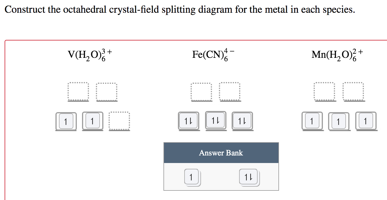 Solved Construct the octahedral crystal-field splitting | Chegg.com