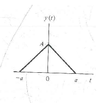 Solved Use linearity, time-shifting, and integration | Chegg.com