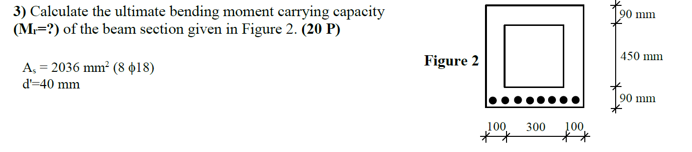 Solved 90 mm 3) Calculate the ultimate bending moment | Chegg.com