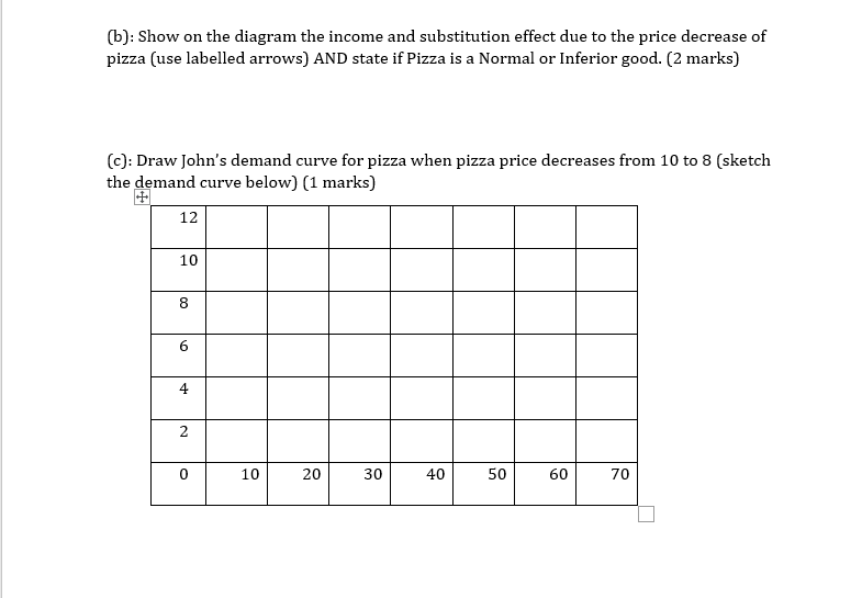 Solved Speaking: Raed Saeed (Host) Pizza B1 QN 1. John has | Chegg.com