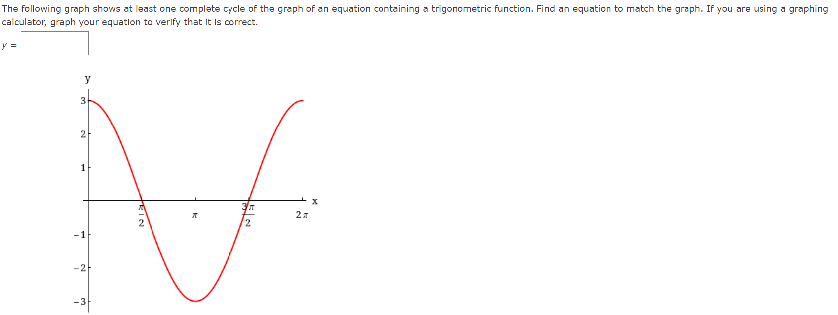 Solved The following graph shows at least one complete cycle | Chegg.com