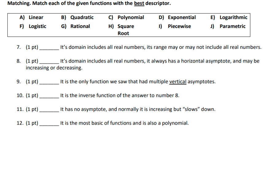 Solved Matching. Match each of the given functions with the | Chegg.com