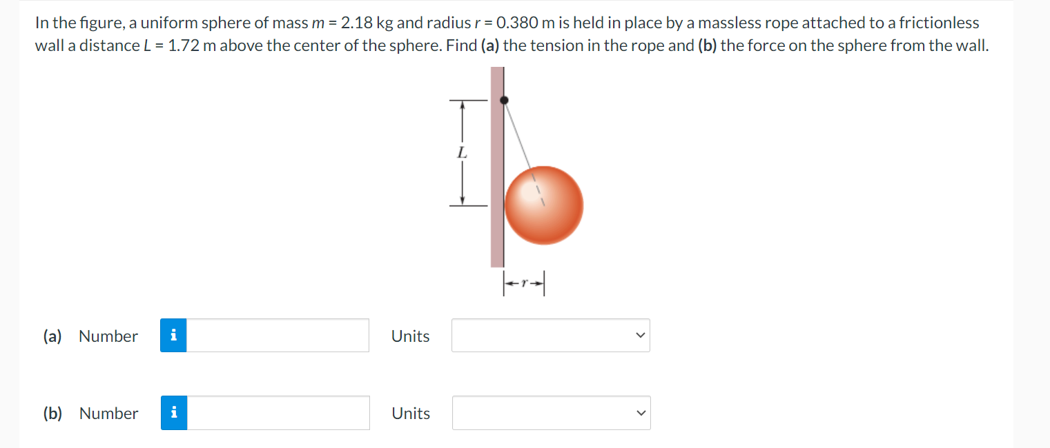 the figure, a uniform sphere of mass m=2.18 kg and | Chegg.com