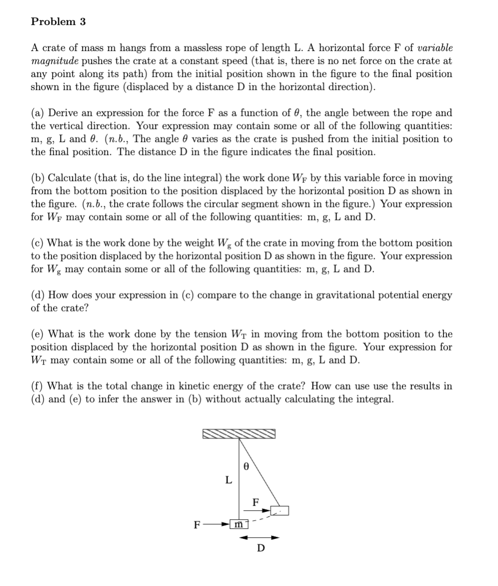 Solved A crate of mass m hangs from a massless rope of | Chegg.com