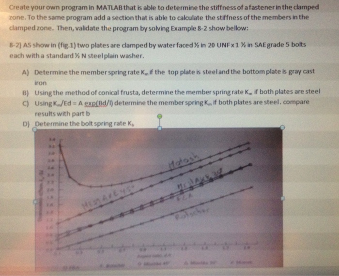 Create your own program in MATLAB that is able to | Chegg.com