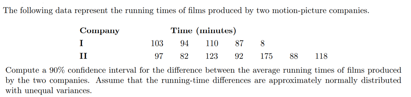 Solved Compute a 90% confidence interval for the difference | Chegg.com