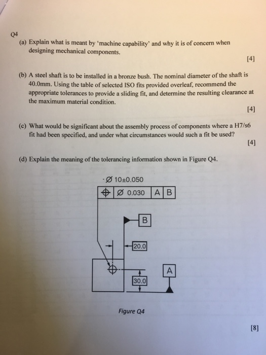 04 (a) Explain what is meant by 'machine capability' | Chegg.com