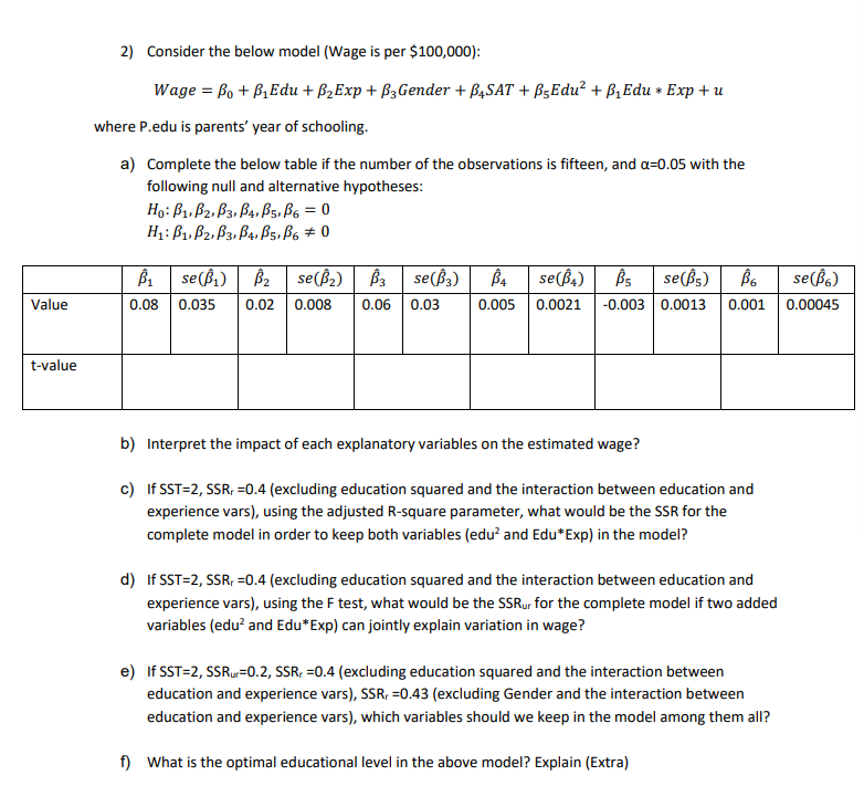 1) Using the below table, construct a dummy variable | Chegg.com