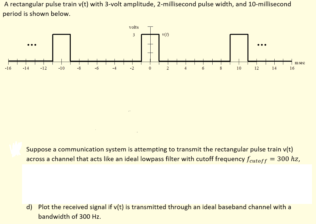 Solved A rectangular pulse train v(t) with 3-volt amplitude, | Chegg.com