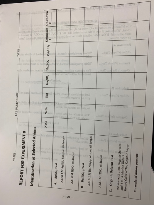 Solved NAME LAB PARTNERIS) DATE REPORT FOR EXPERIMENT 8 | Chegg.com