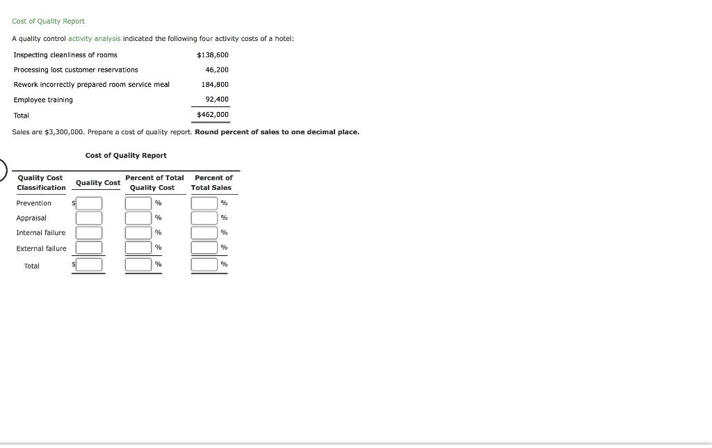 Solved Cost of Quality Report A quality control activity | Chegg.com