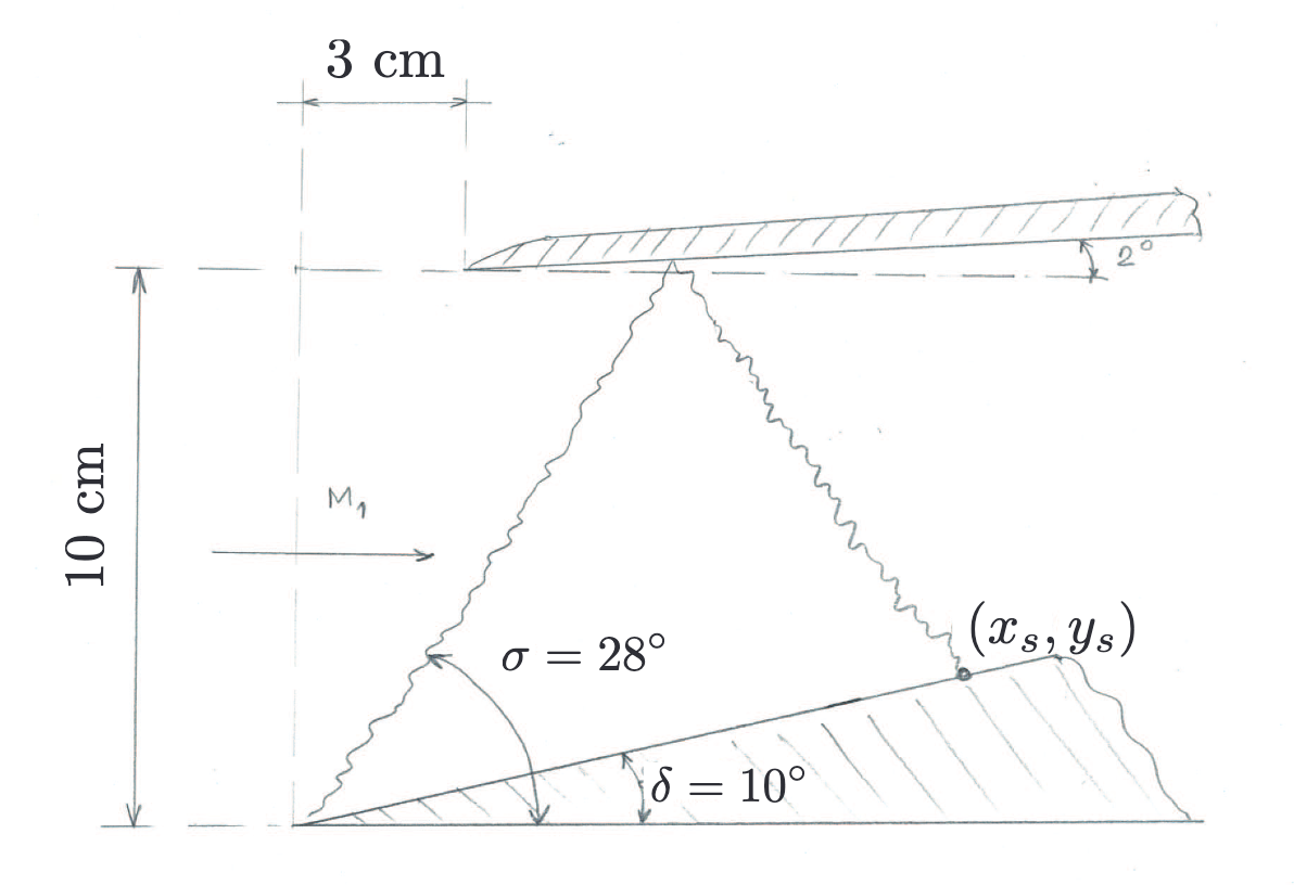 Solved A Two Dimensional Inlet Diffuser Is Shown In Fig 2