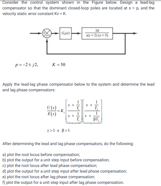 Solved Consider the control system shown in the Figure | Chegg.com