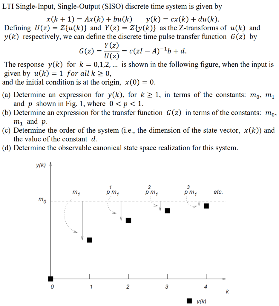 LTI Single-Input, Single-Output (SISO) discrete time | Chegg.com