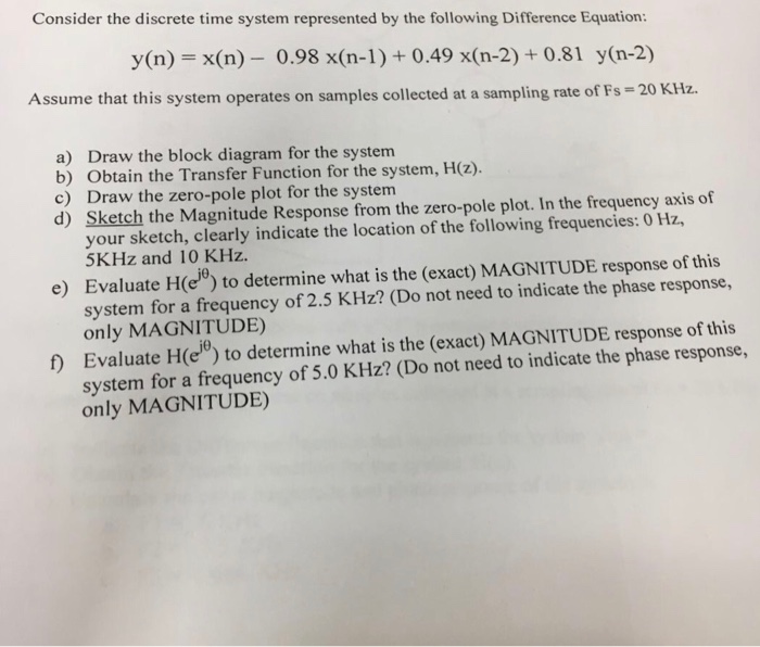 Solved Consider the discrete time system represented by the | Chegg.com
