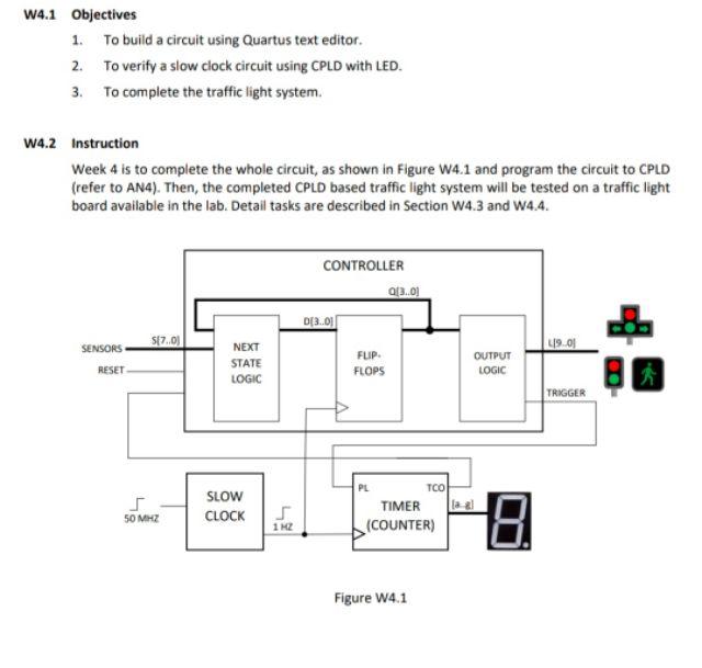 Solved W4.1 Objectives 1. To build a circuit using Quartus | Chegg.com