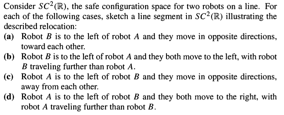 Solved Consider SC2(R), the safe configuration space for two | Chegg.com