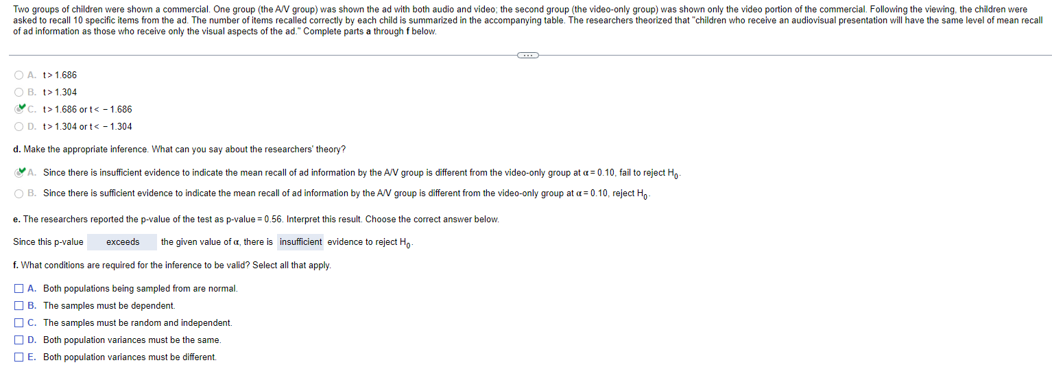 Solved of ad information as those who receive only the | Chegg.com