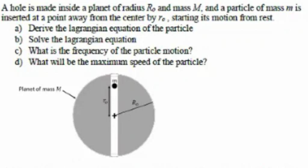 Solved A hole is made inside a planet of radius R0 ﻿and mass | Chegg.com