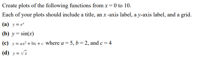 Solved Create plots of the following functions from x = 0 to | Chegg.com