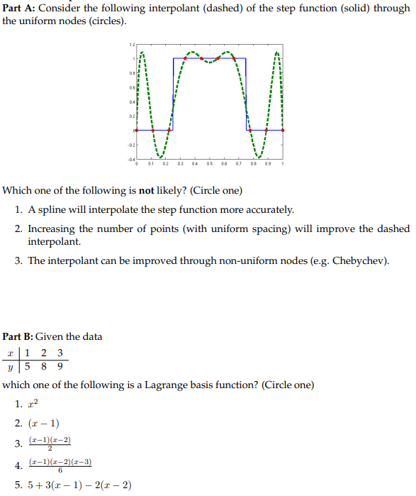 Solved Part A: Consider the following interpolant (dashed) | Chegg.com