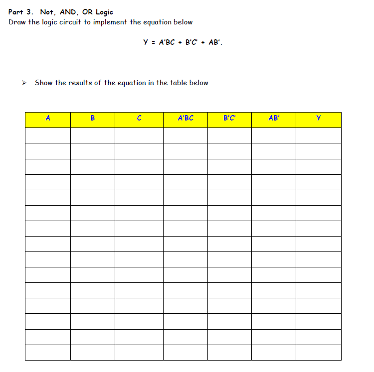 Solved For the Boolean algebra equation shown below a [ ' | Chegg.com