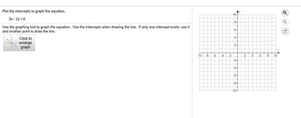 Draw The Graph Of Equation 3x 2y 6 - Tessshebaylo
