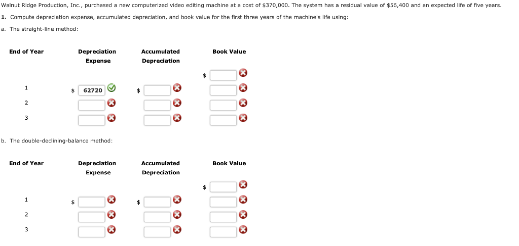 Solved new computerized video editing machine at a cost of | Chegg.com
