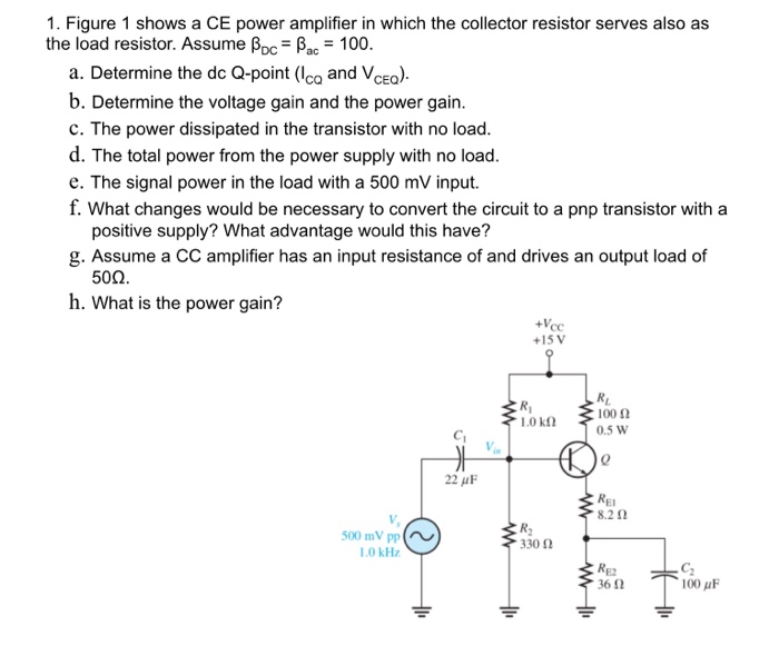 Solved 1. Figure 1 shows a CE power amplifier in which the | Chegg.com