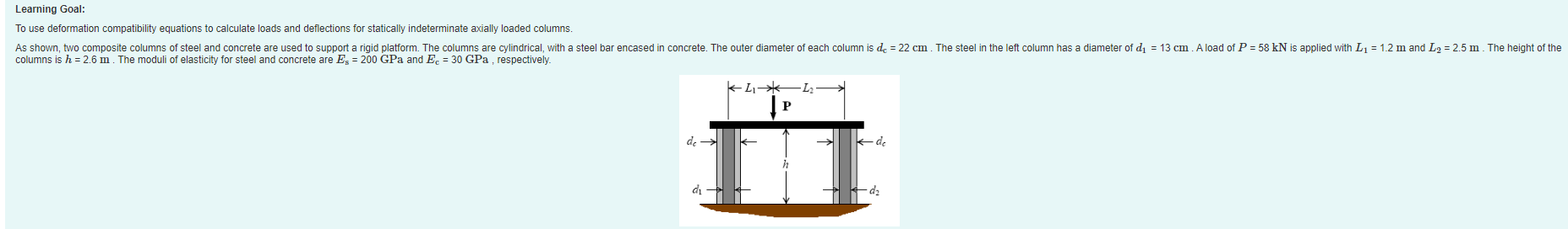 Solved Learning Goal: To use deformation compatibility | Chegg.com