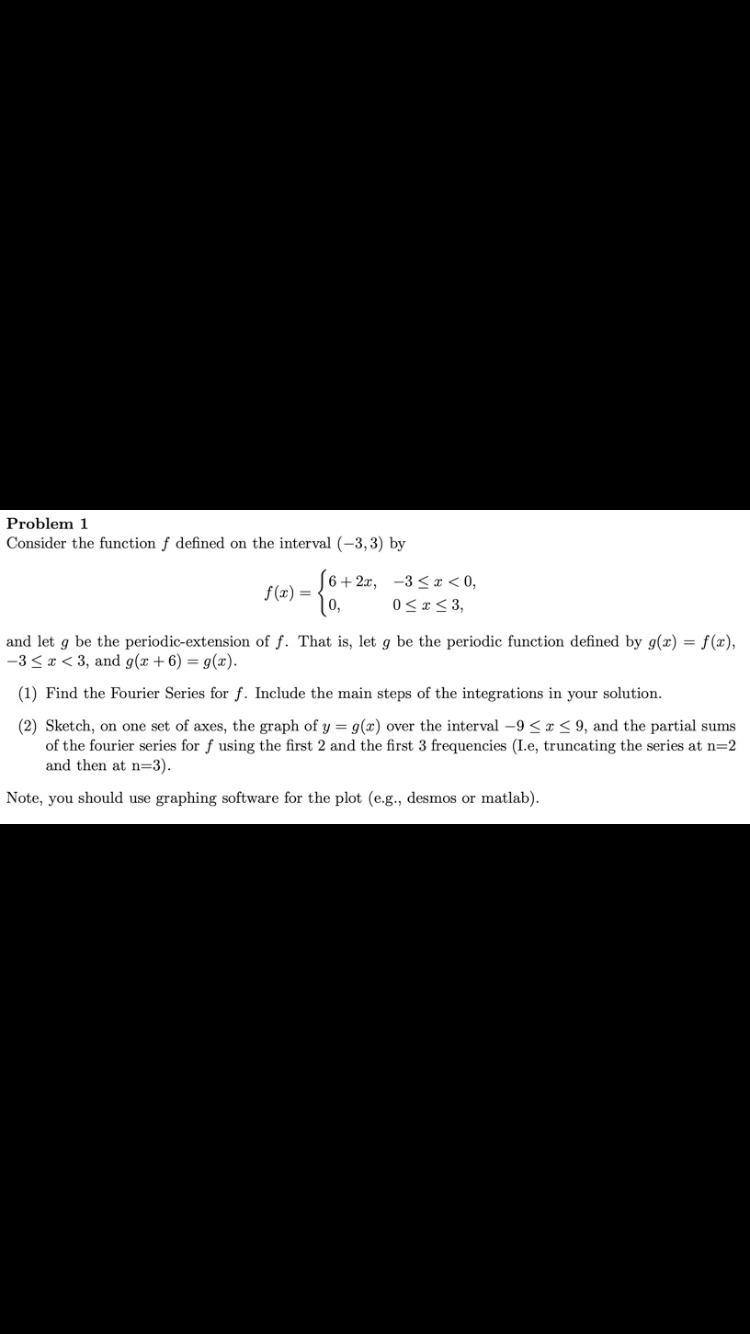 Solved Problem 1 Consider the function f defined on the | Chegg.com