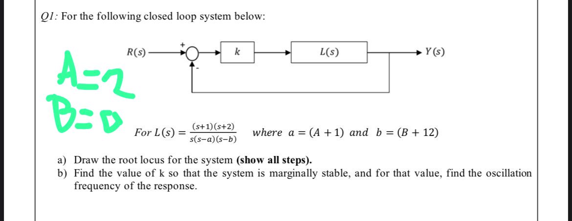 Solved Q1: For the following closed loop system below: For | Chegg.com
