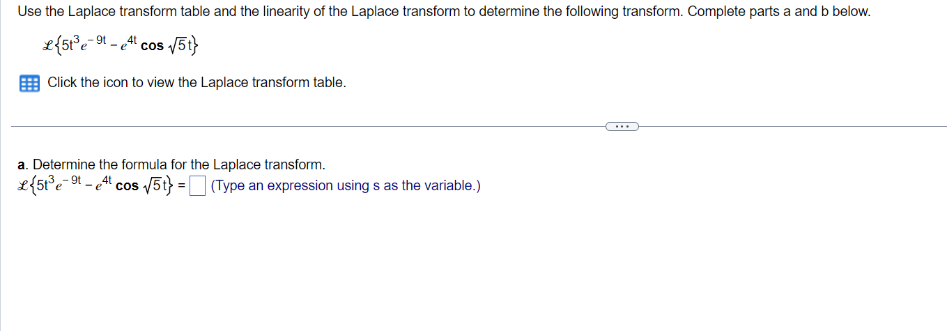 Solved Use the Laplace transform table and the linearity of | Chegg.com