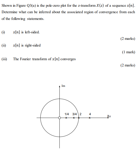 Solved Shown in Figure Q3(a) is the pole-zero plot for the | Chegg.com