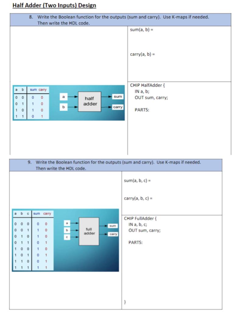 Solved Half Adder (Two Inputs) Design 8. Write the Boolean | Chegg.com