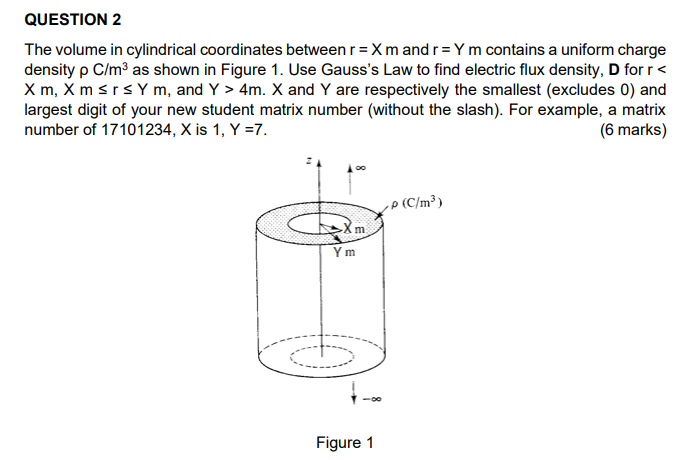 Solved QUESTION 2 The volume in cylindrical coordinates | Chegg.com