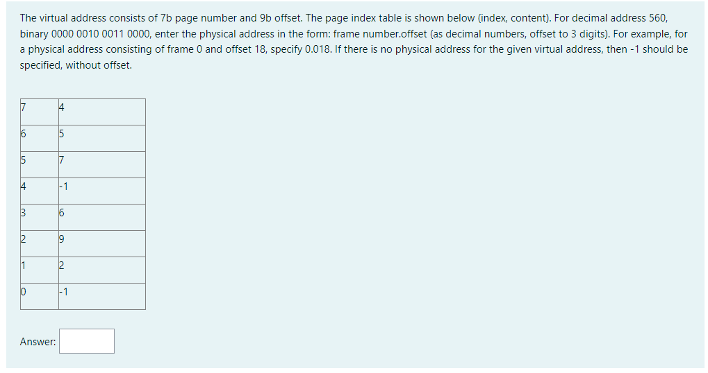 Solved The virtual address consists of 7 b page number and 9 | Chegg.com