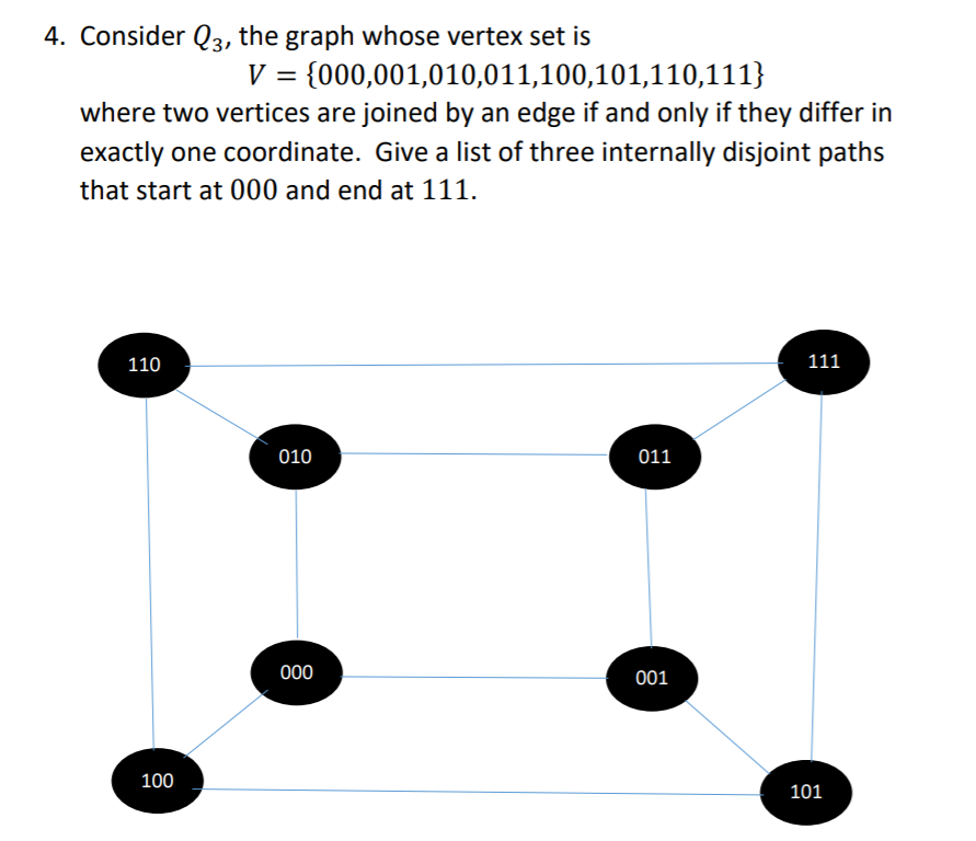 Solved 4. Consider Q3, the graph whose vertex set is V | Chegg.com