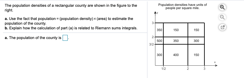 Solved The population densities of a rectangular county are | Chegg.com