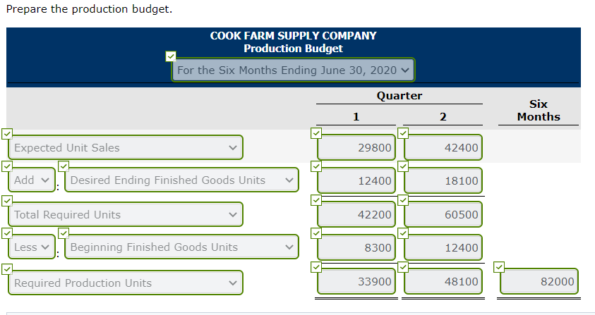 Solved Problem 24-01A a-c (Part Level Submission) (Video) | Chegg.com
