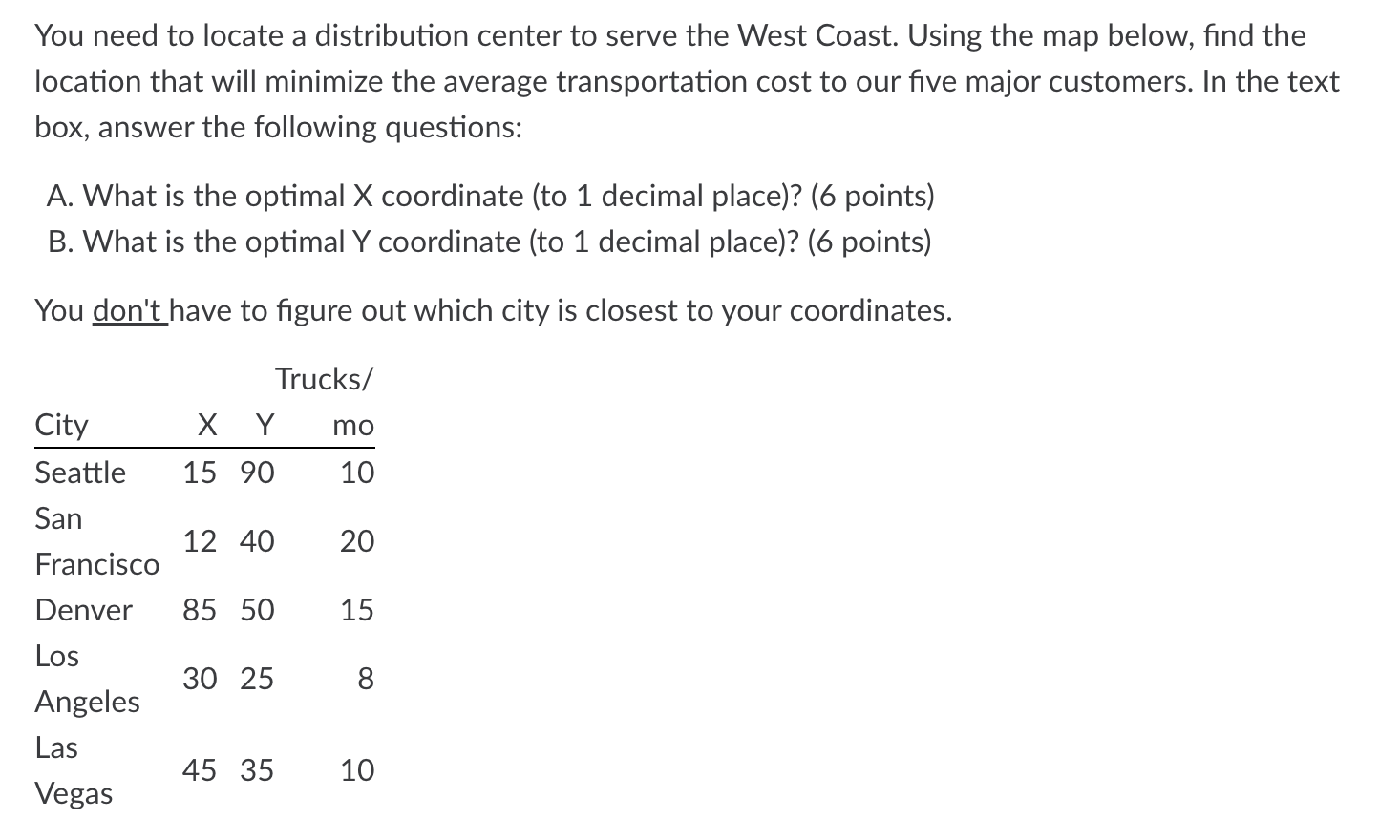 Solved You need to locate a distribution center to serve the | Chegg.com