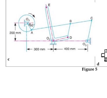 Solved The mechanism of a wrapping machine shown in Figure | Chegg.com